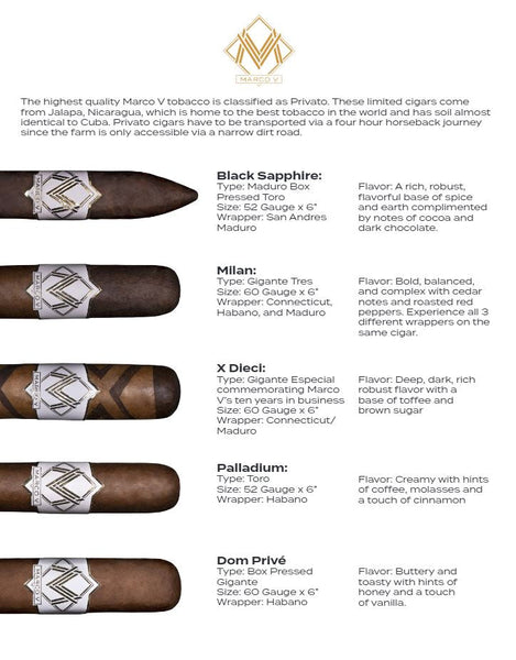Sunrise to Sunset Marco V Cigar Pairing Event! – Marco V Cigars